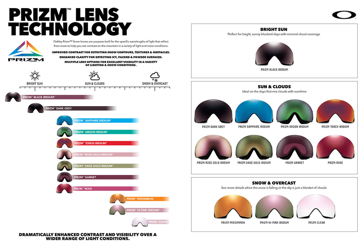 Oakley Fall Line L Goggle Lenses. All Colours - Prices Vary – NZ Shred