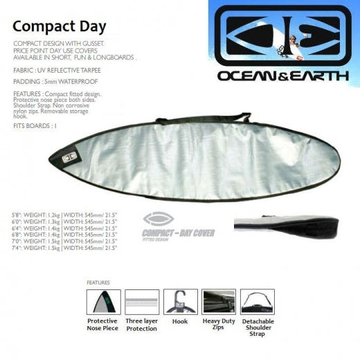 Ocean & Earth Compact Day Fish Cover – NZ Shred